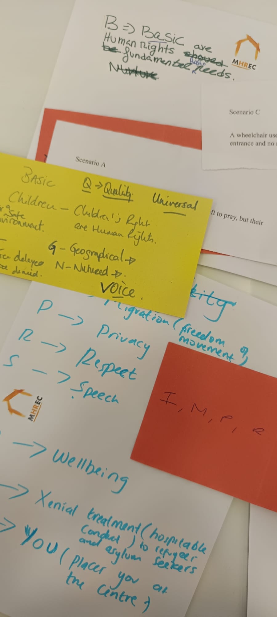 The ABCs of Human Rights: BTS – The Sessions – MHREC